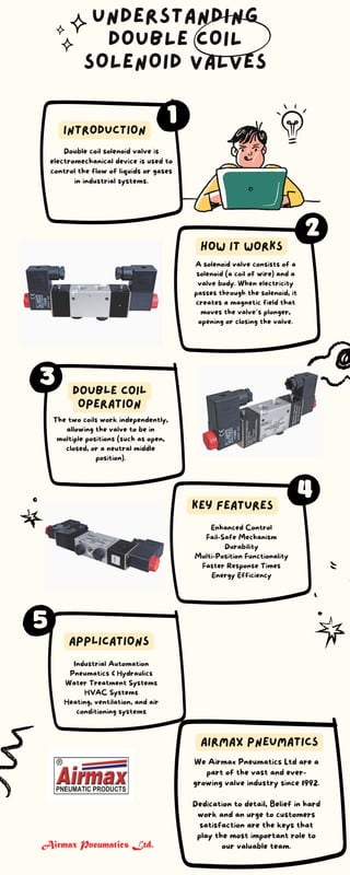 Understanding Double Coil Solenoid Valves | PDF