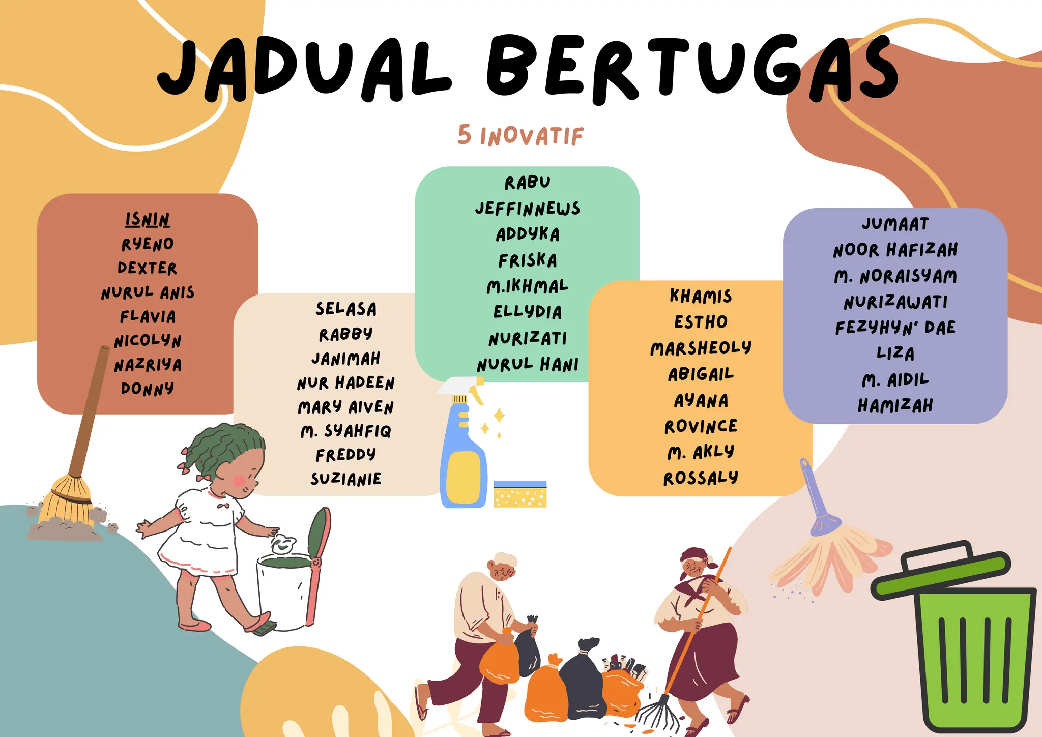 CONTOH JADUAL BERTUGAS SEKOLAH MENENGAH K | PPT