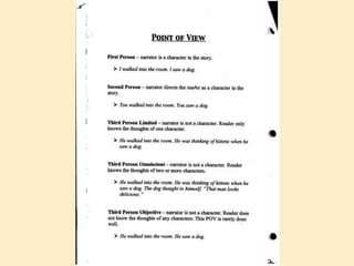 Yellow packet | PPTX | Fiction | Books and Literature