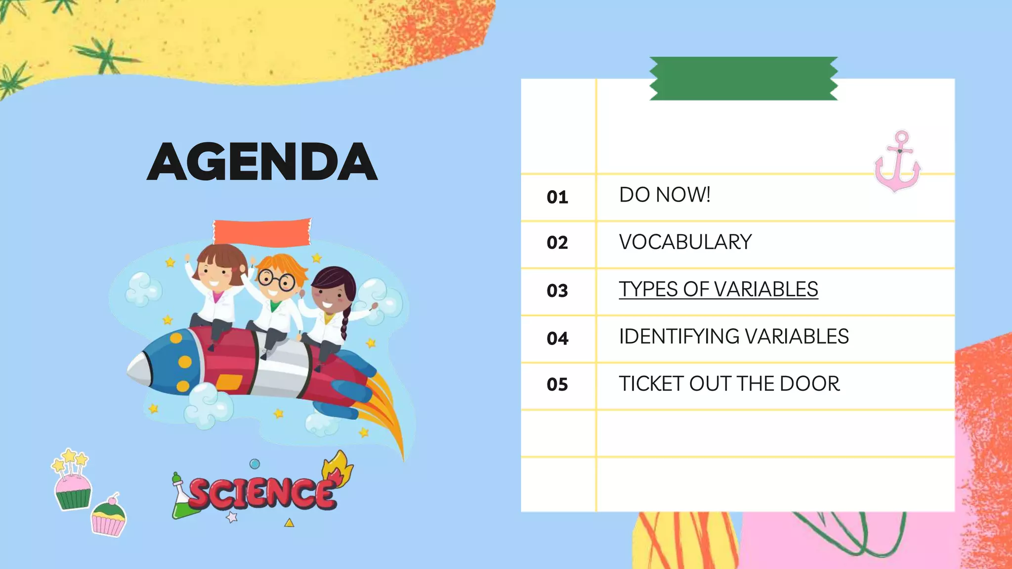 Yellow Pastel Blue Pink Simple Brainstorm Modern Scrapbook Whiteboard ...