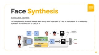 Deep Fakes and Beyond | PDF | Databases | Computer Software and ...