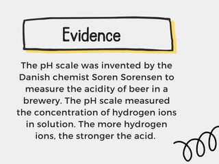 Formation of sp³ hybrid orbitals in water | PPT