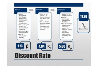 Yell - A cross border acquisition | PDF