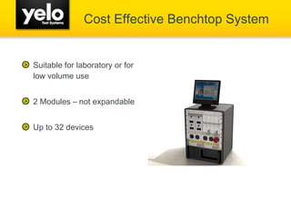 Yelo laser reliability burn in and lifetest for photonic devices | PPT
