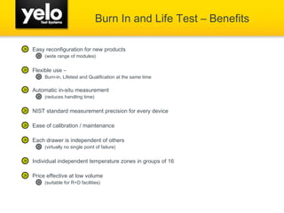Yelo laser reliability burn in and lifetest for photonic devices | PPT