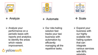 Ride hailing software | PPTX