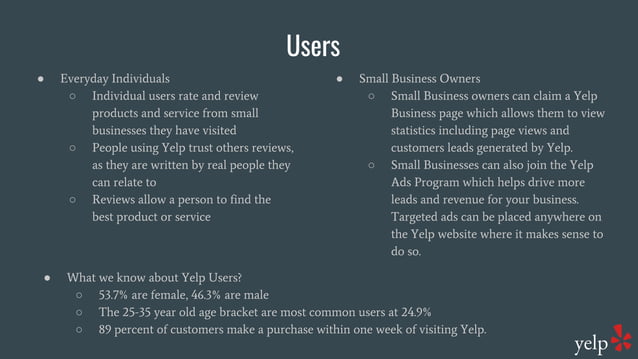 Yelp Presentation | PPT