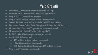 Yelp Presentation | PDF