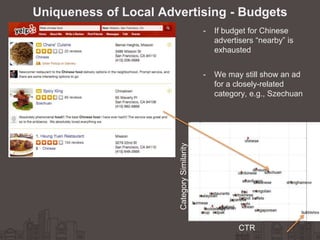 Computational Advertising in Yelp Local Ads | PPT
