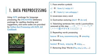 Yelp challenge reviews_sentiment_classification | PPT