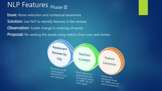 Yelp Dataset Challenge | PPTX