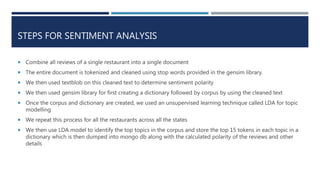 Yelp recommendation system and sentiment analysis | PPT