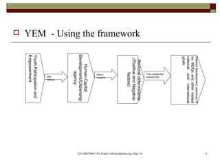 Yem Presentation | PPT