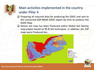 Item 2. National updates on soil - Yemen | PPTX | Agriculture | Industries