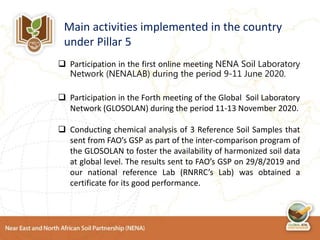 Item 2. National updates on soil - Yemen | PPTX | Agriculture | Industries