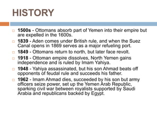 Yemen conflict Timeline | PPTX