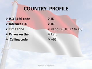 republic of indonesia | PPTX