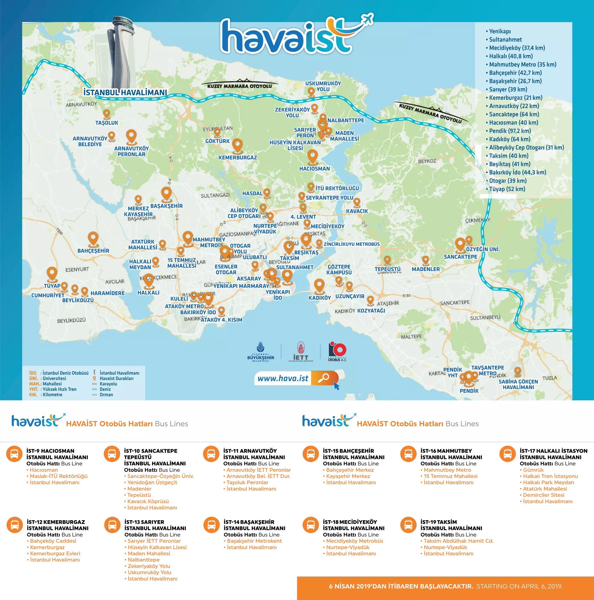 Istanbul Yeni Havalimani Tanitim Kitapcigi | PDF