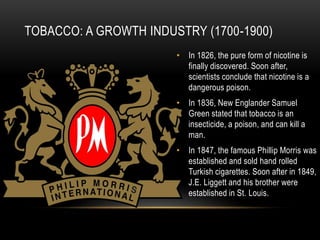 History of Smoking | PPTX