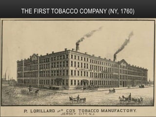 History of Smoking | PPTX