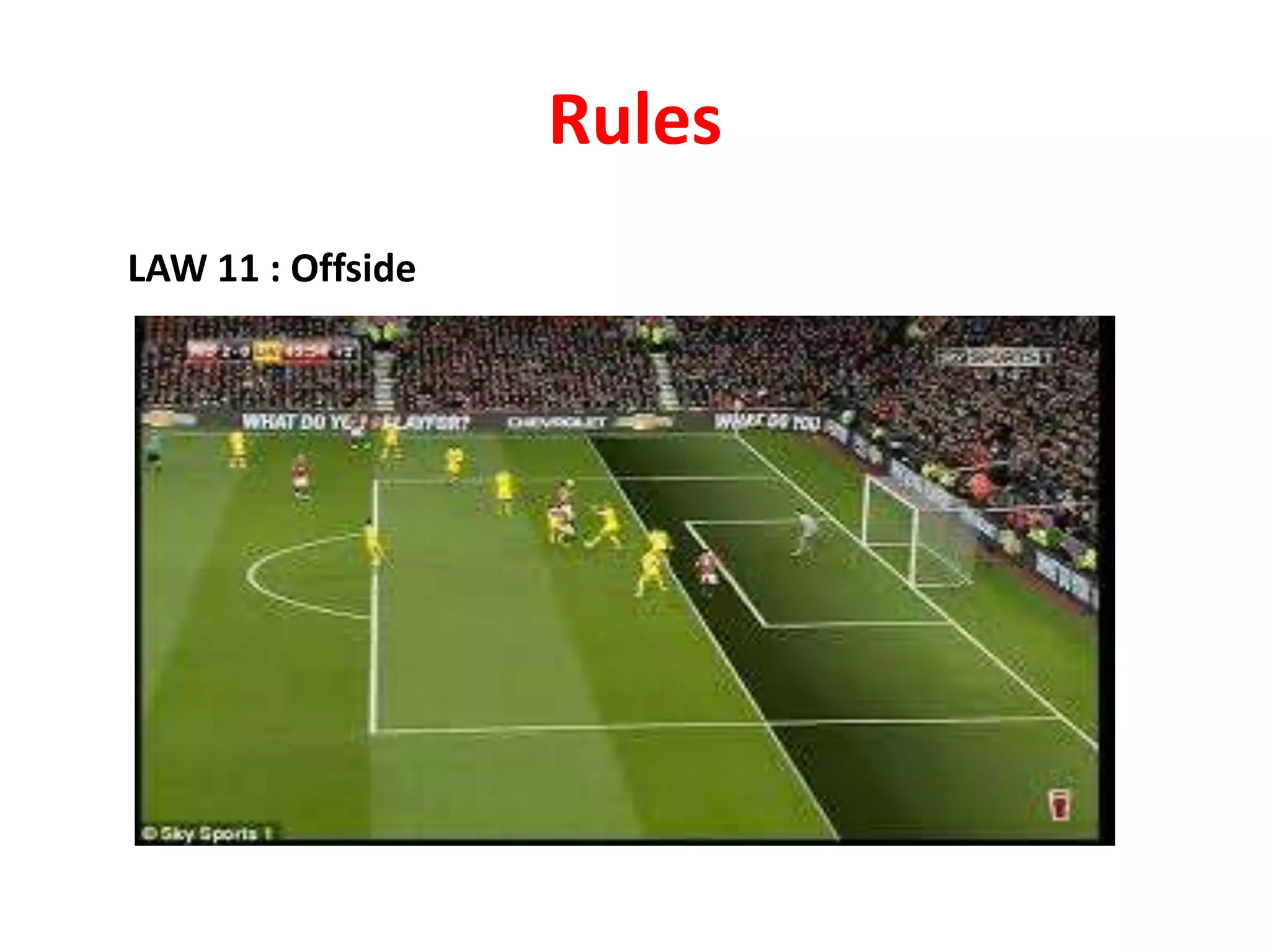 17 Basic Rules Of Soccer PPTX
