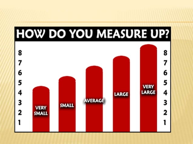 Does size really matter? | PPT