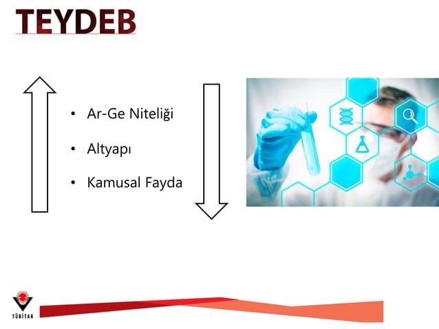 TÜBİTAK TEYDEB | PPT