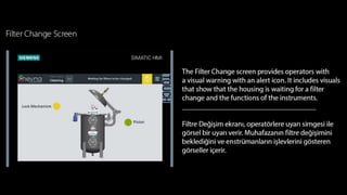 P&D project: Human-Machine Interface (HMI) of a prototype bag filter ...