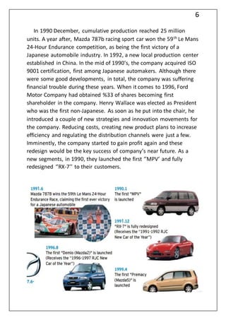 Hıstory of Mazda Motor Corporation | DOCX