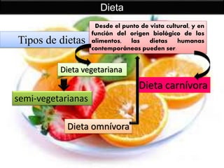 nutrición principales alimentos y dieta | PPTX