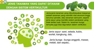 VERTIKULTUR Yenny permata sari PPB 3D | PPTX