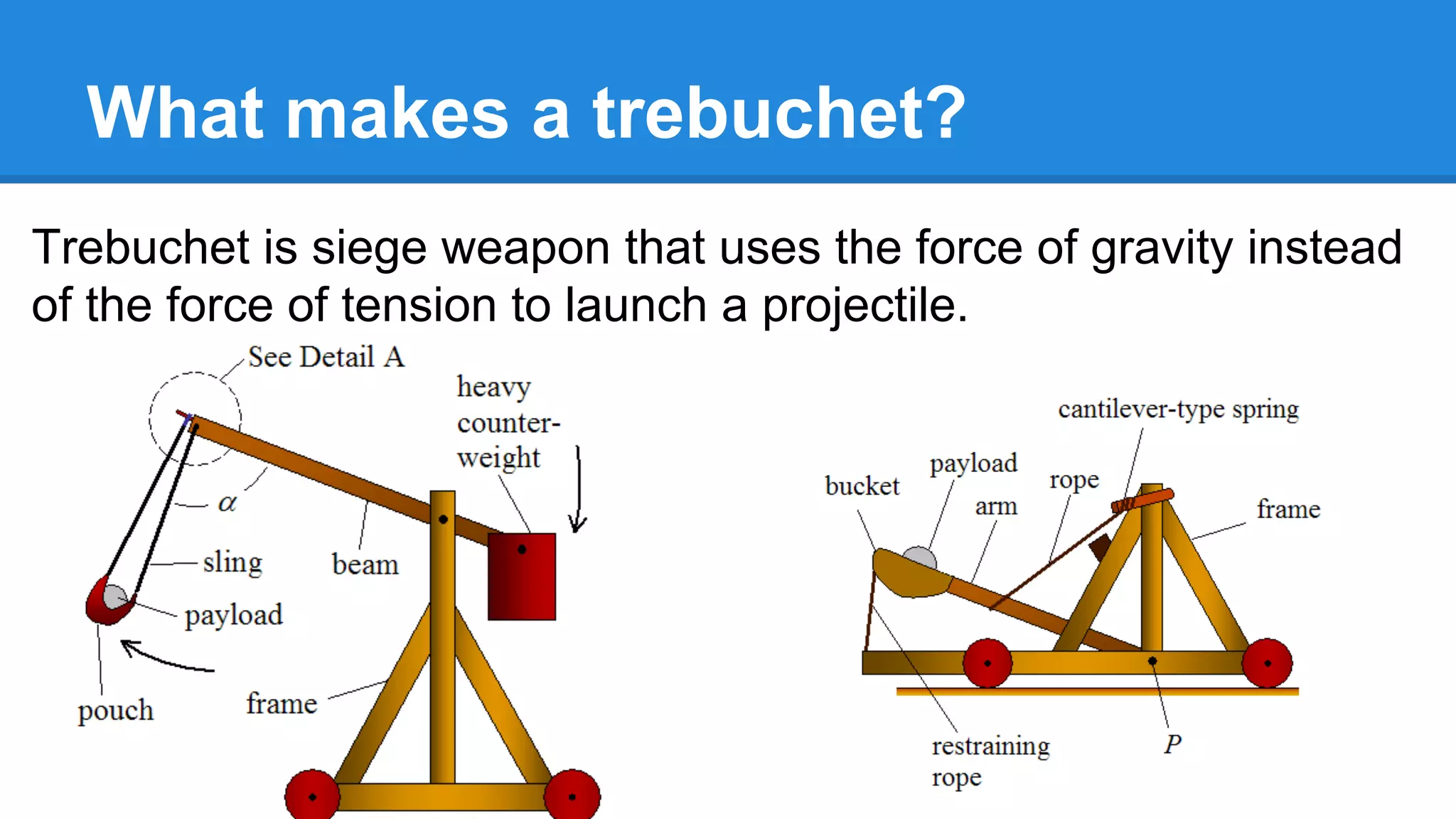 Yeot Spring Lab 4 PVC Trebuchet | PDF