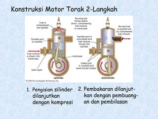Yepe_-_Teknik_Tenaga_Listrik_Berbasis_Energi_Baru_dan_Terbarukan_2013-B.ppt