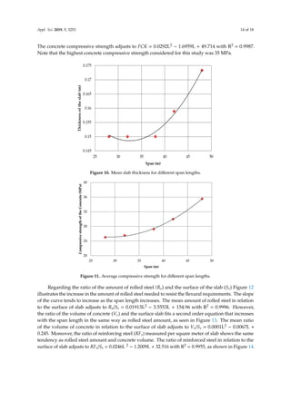 Heuristic Techniques for the Design of Steel-Concrete Composite ...