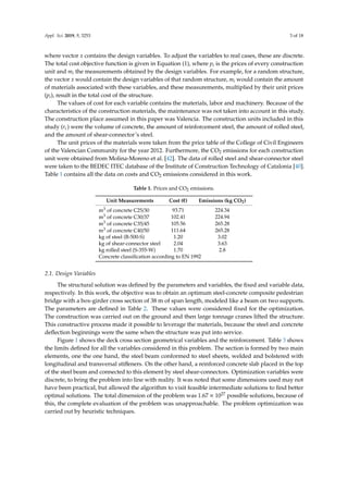 Heuristic Techniques for the Design of Steel-Concrete Composite Pedestrian Bridges | PDF