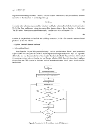 Heuristic Techniques for the Design of Steel-Concrete Composite ...