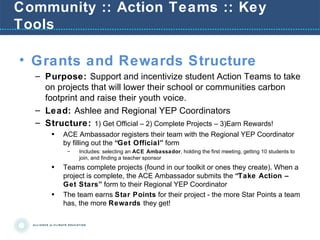 YEP! Training 12.16.09