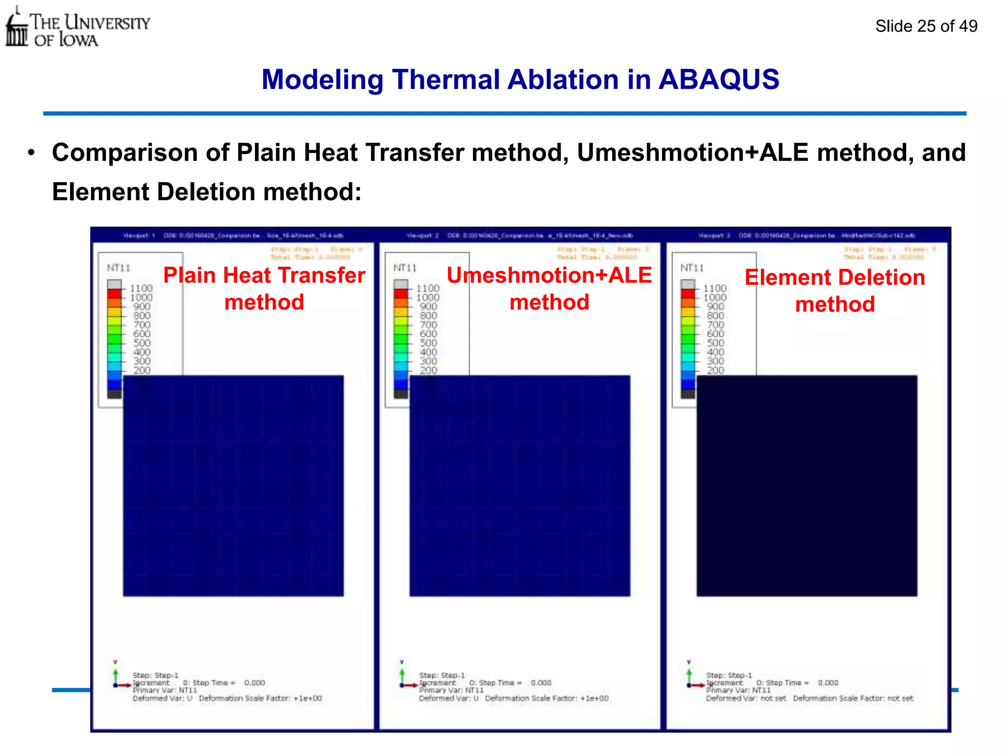 Modeling of Lightning-induced Thermal Ablation Damage in Anisotropic ...