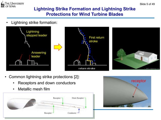 Modeling of Lightning-induced Thermal Ablation Damage in Anisotropic ...