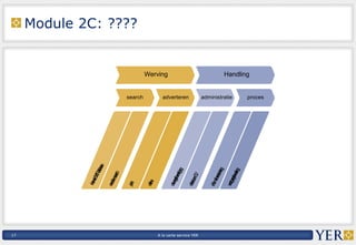 Y E R A La Carte Presentatie | PPT