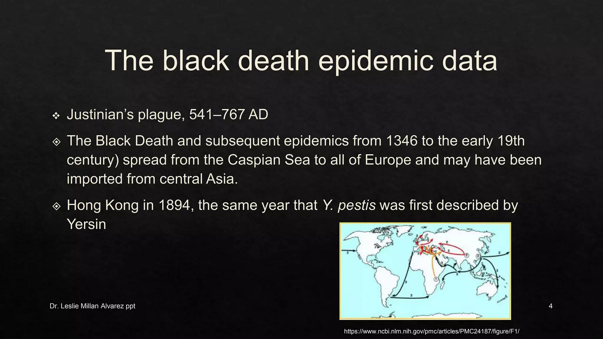 Yersinia pestis infection, The Black Death! | PPTX