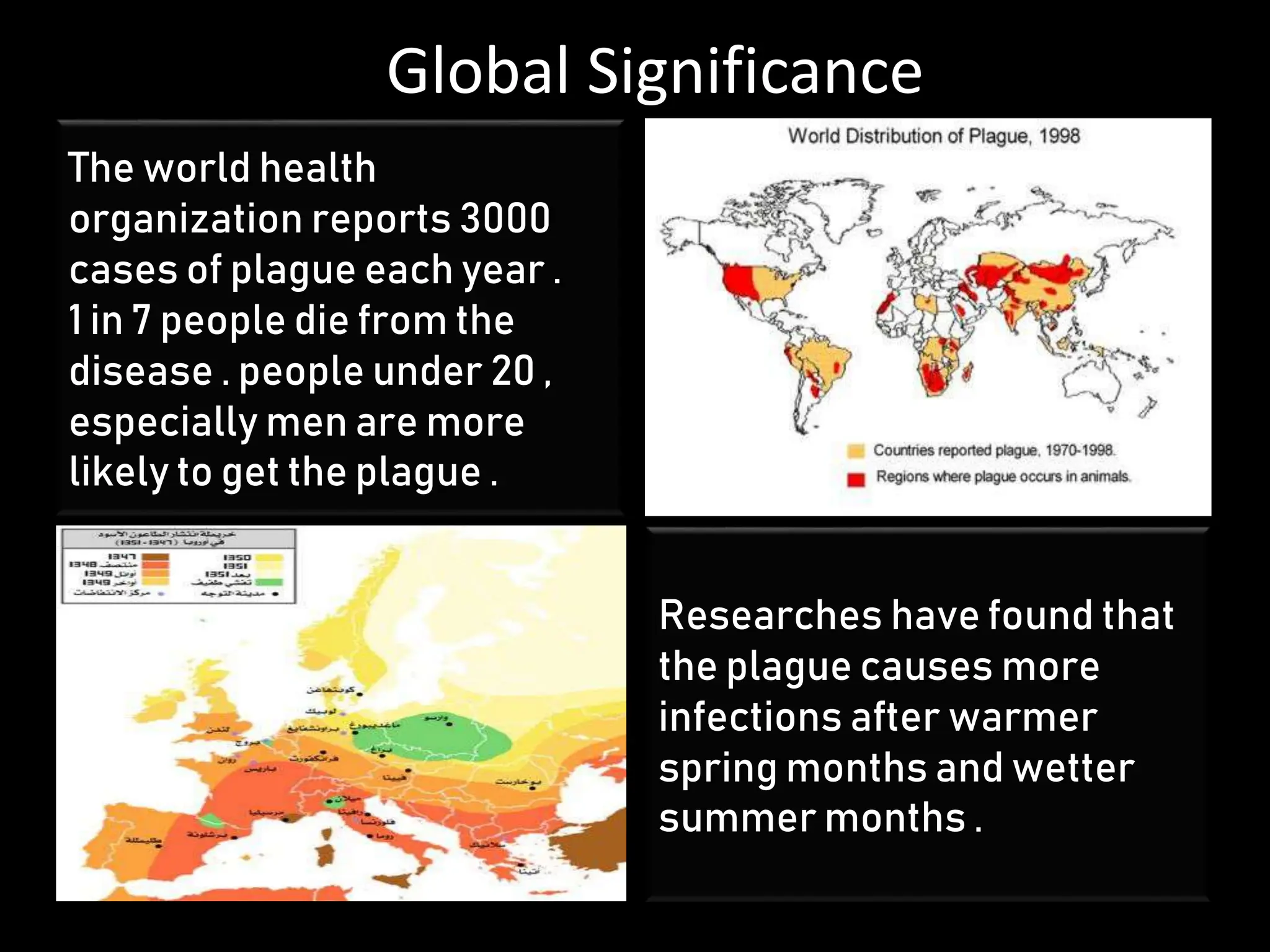 Yersinia pestis مرتب.pptx