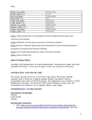 Yervoy monograph for P&T | PDF