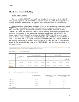 Yervoy monograph for P&T | DOCX
