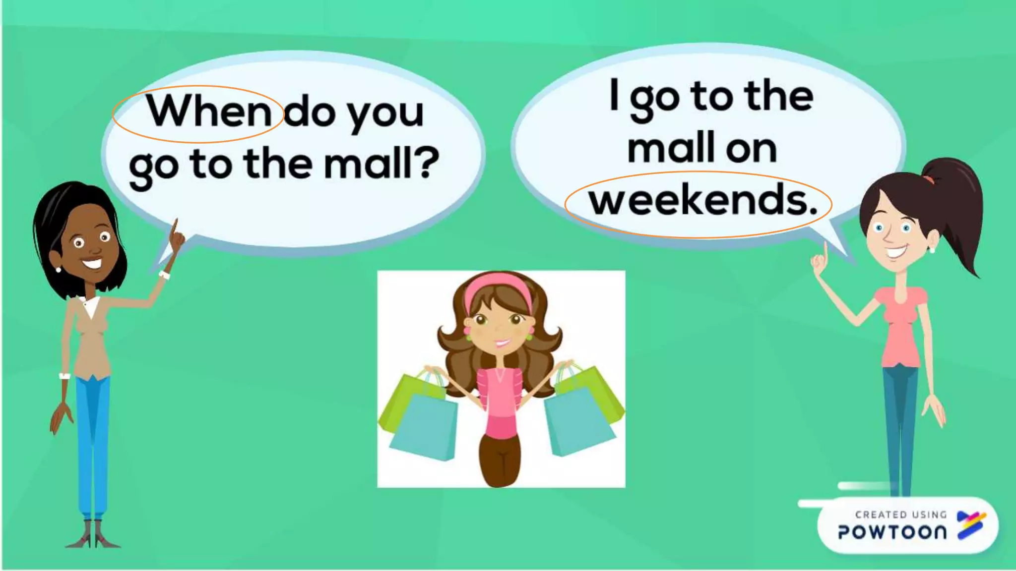 Yes no and wh-q simple present | PPT