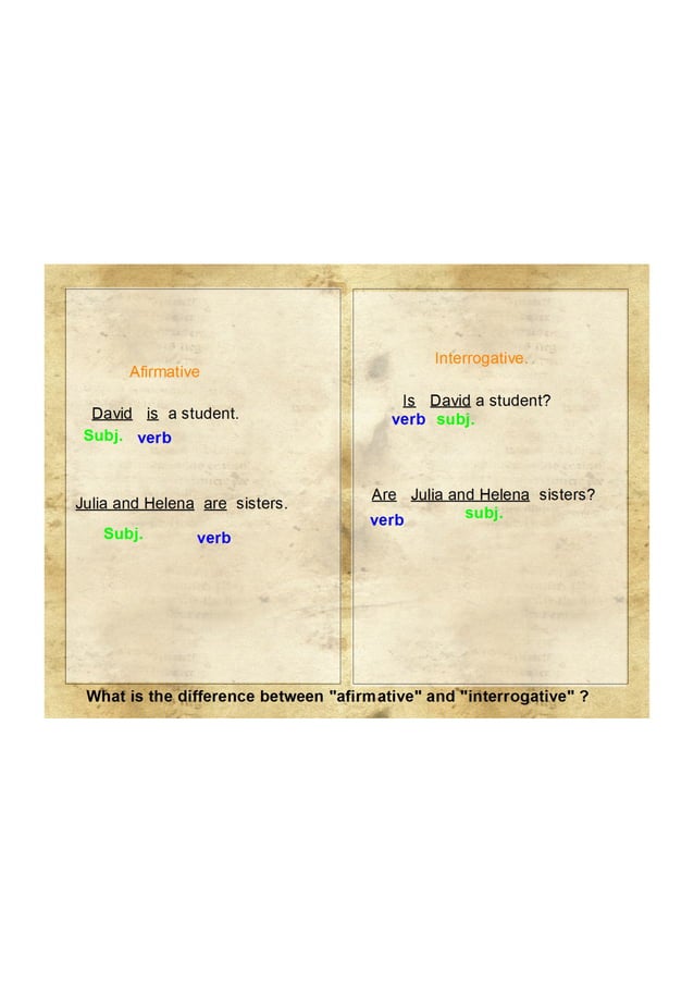 Yes no questions with be-explanation + exercises | PDF