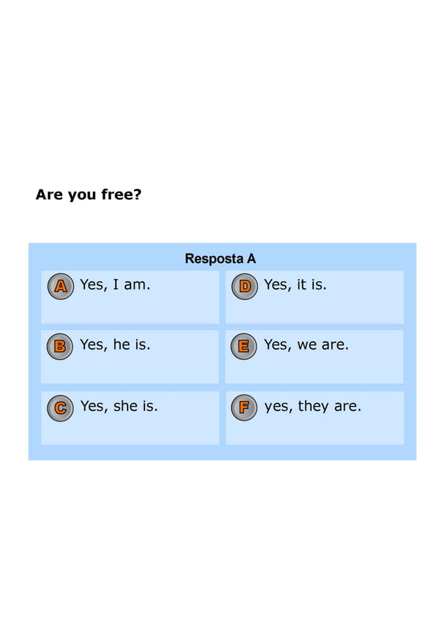 Yes no questions with be-explanation + exercises | PDF