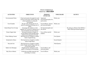 YES-O-Action-Plan.docx sdjgh;aksjhgk;jsadhg;kjsadhk;jsadhg;kajsdhg ...