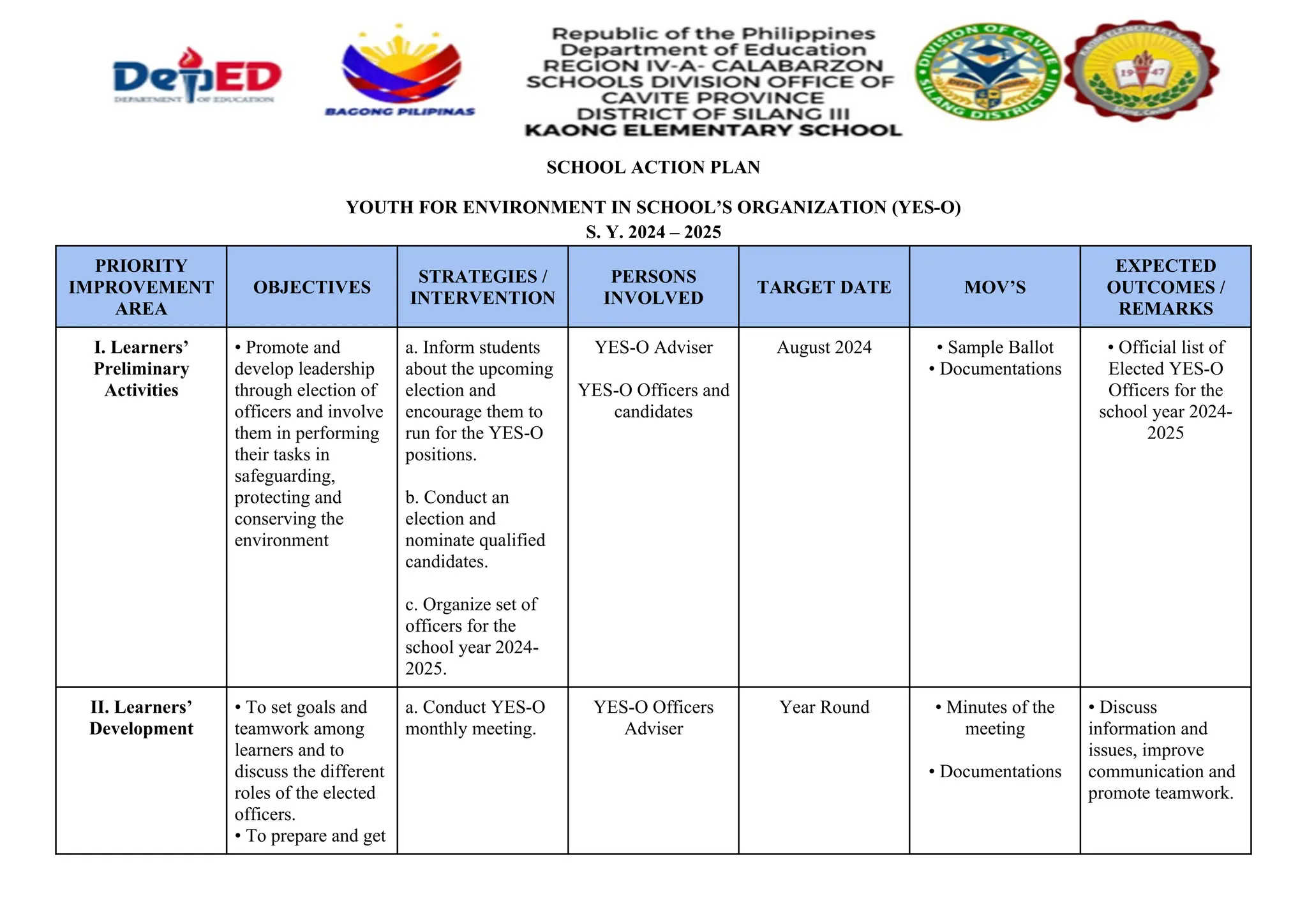 YES-O ACTION PLAN for sy 2024 2026 kesss | DOCX
