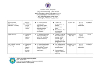 yes-o action plan 2022-2023.docx